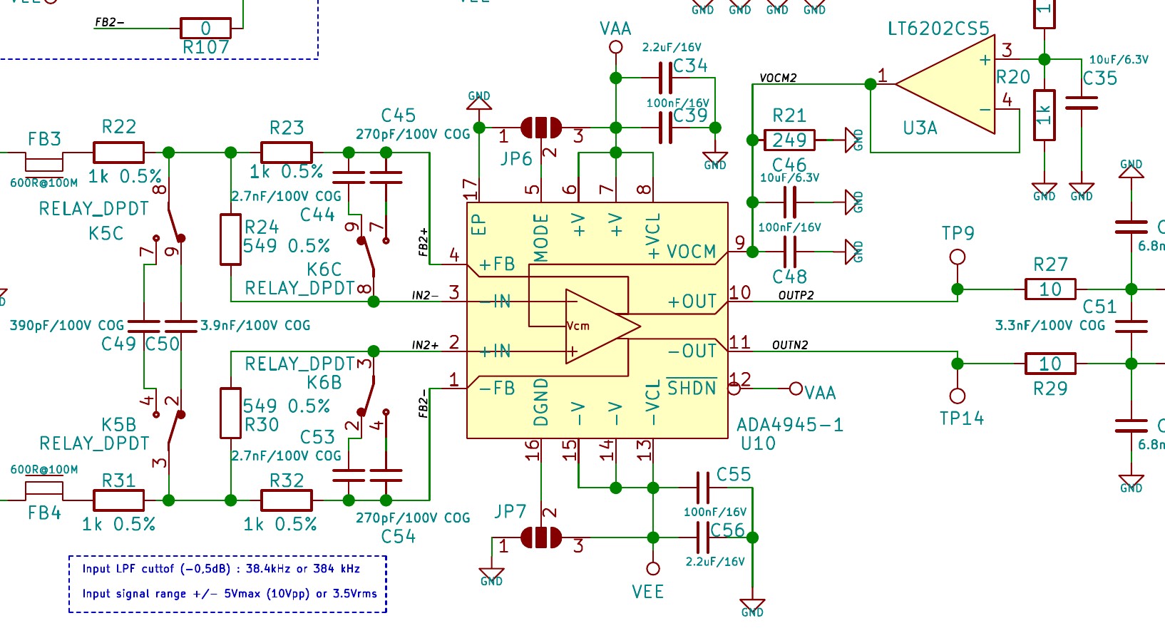 ADA4945-1 THD behavior - Q&A - Differential Amplifiers and ADC Drivers - EngineerZone